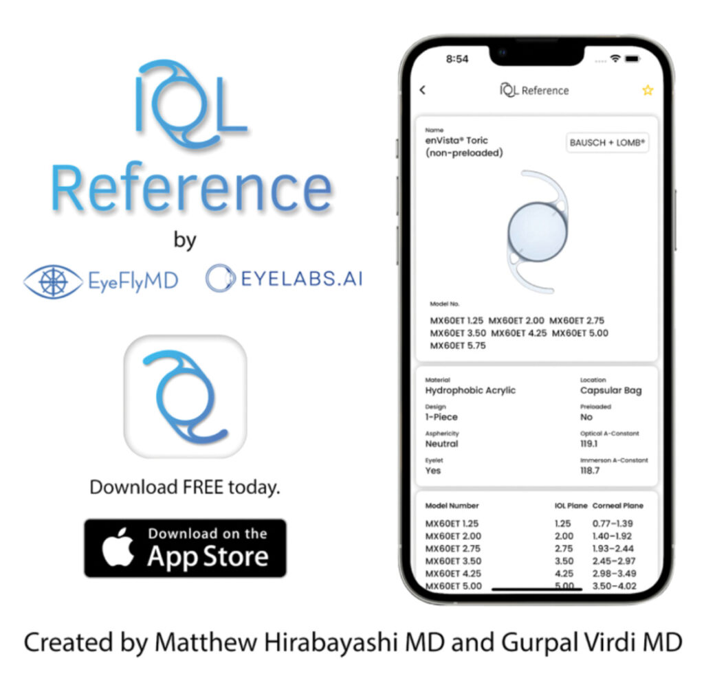 Novel Smartphone Application For Cataract Surgery Ophthalmology Business Minute